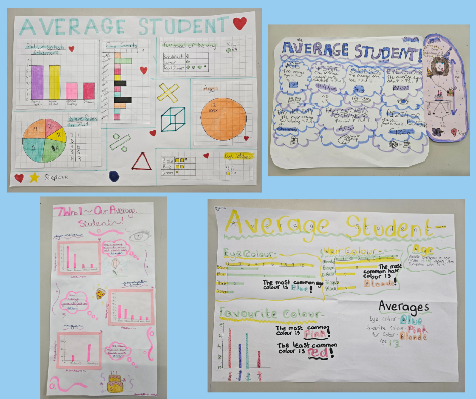 Maths Year 7 WOW work – Westhoughton High School