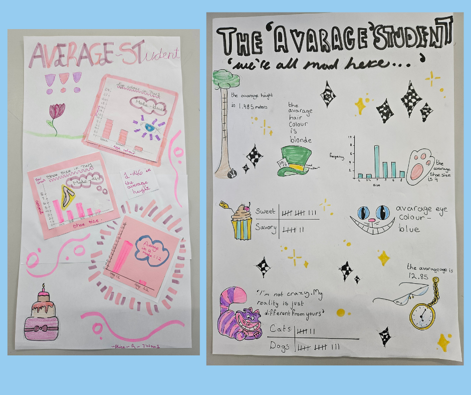 Maths Year 7 WOW work – Westhoughton High School